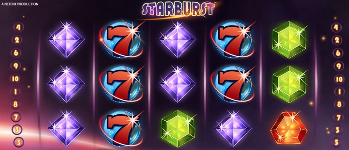 Starburst Slot Game Review: Spielen Sie Slots, als wären es die 80er ...